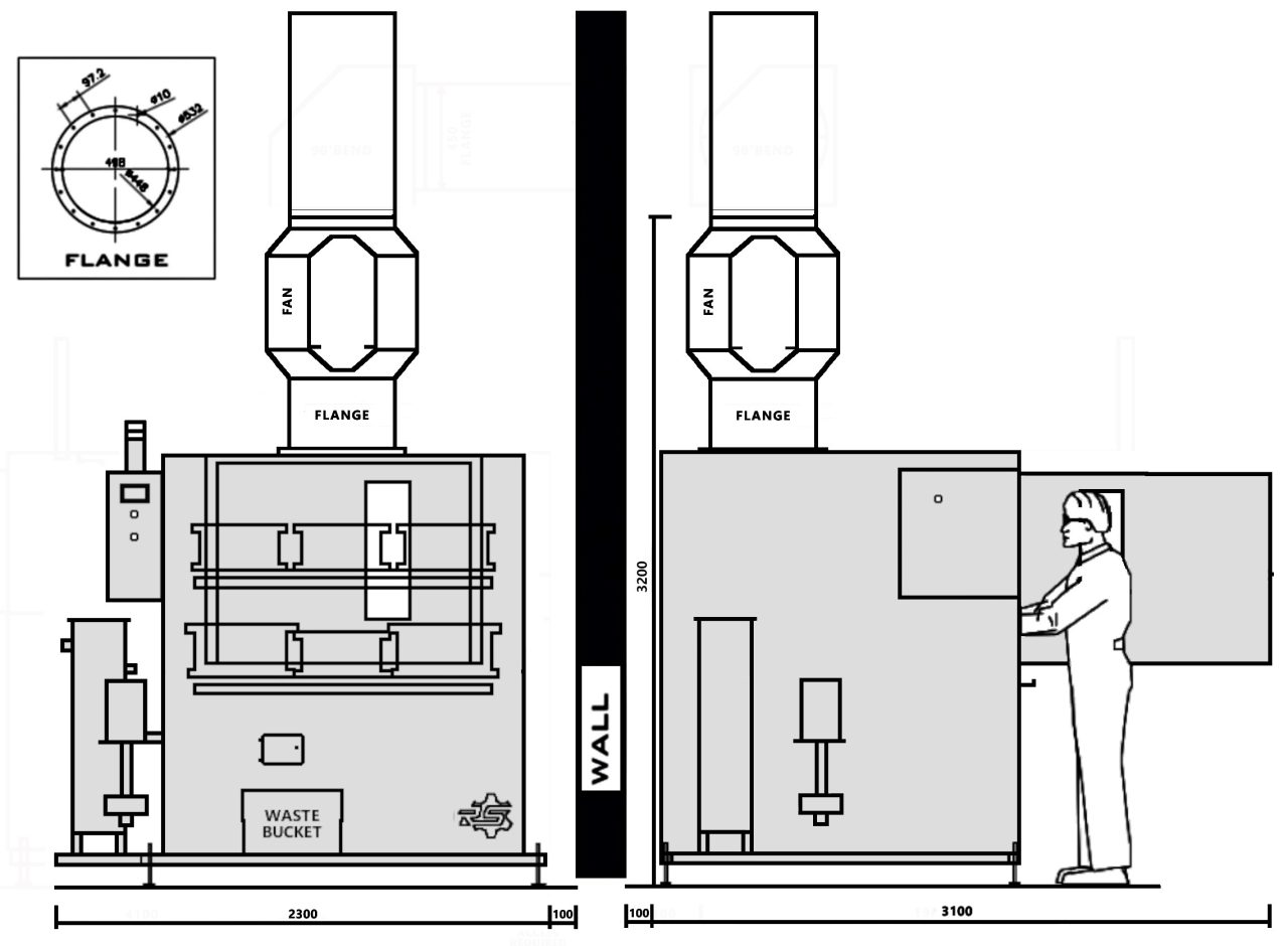 PRO STRIP WHAT YOU WILL NEED - RS Pro Finishes