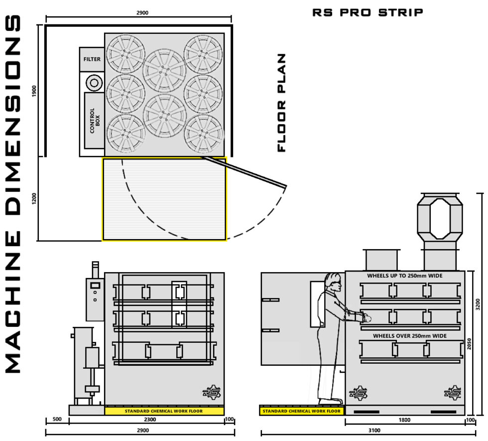 RS PRO STRIP DIMENSIONS - RS Pro Finishes